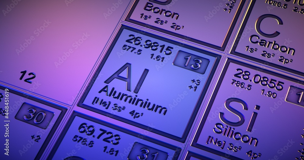 Aluminium. Closeup periodic table of the elements. Stock Illustration ...