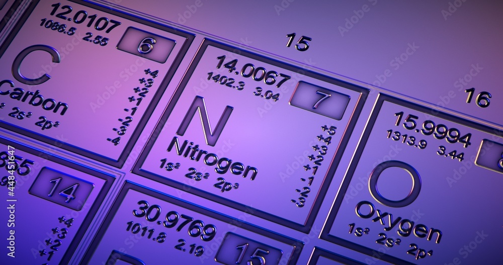 Nitrogen. Closeup periodic table of the elements. Stock Illustration ...