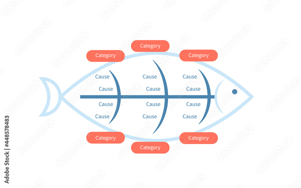 Fishbone diagram template. Clipart image isolated on white background ...