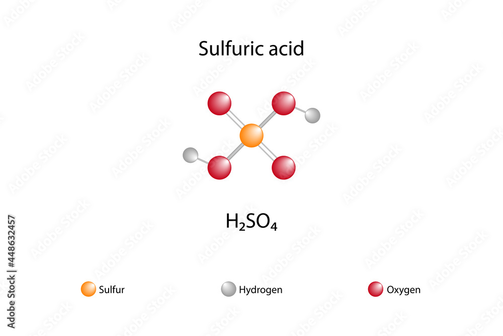 Molecular formula of sulfuric acid. Chemical structure of sulfuric acid ...