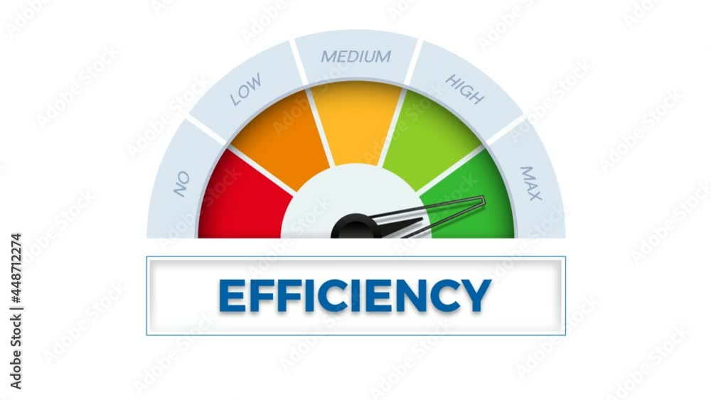 The word Efficiency on meter. Speedometer which measures the level of ...