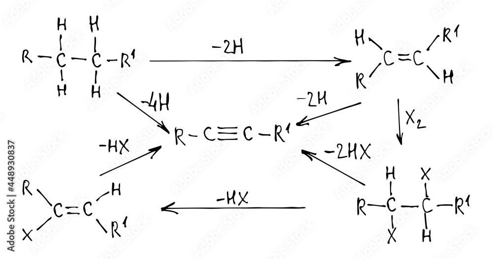 Alkanoids. Chemical formula and outlines on whiteboard. Vector doodle ...