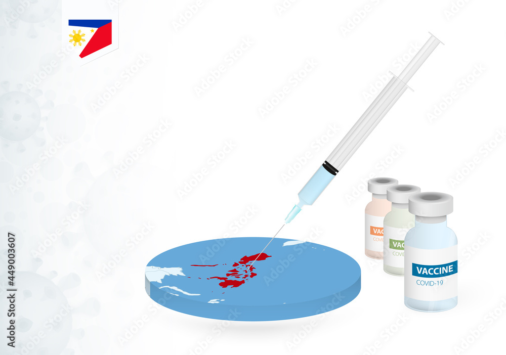 Vaccination in Philippines with different type of COVID-19 vaccine ...