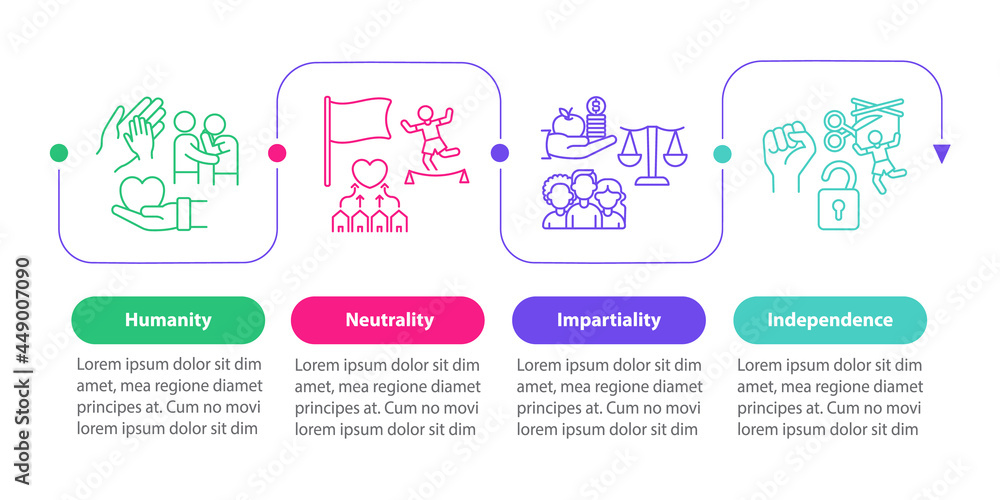 Humanitarian aid vector infographic template. Humanity, impartiality ...
