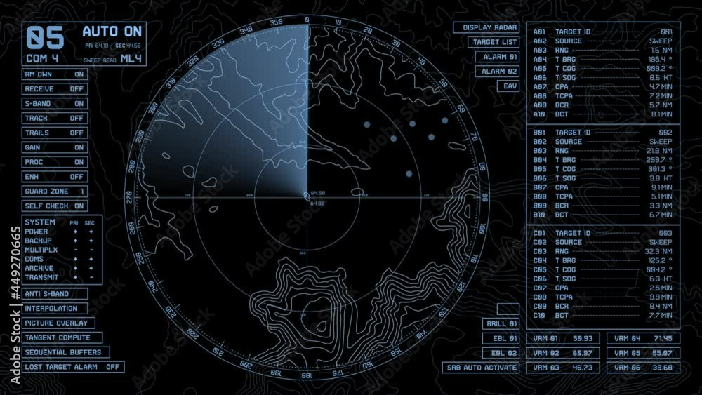 Realistic marine/surface radar, group of static targets, topographic ...