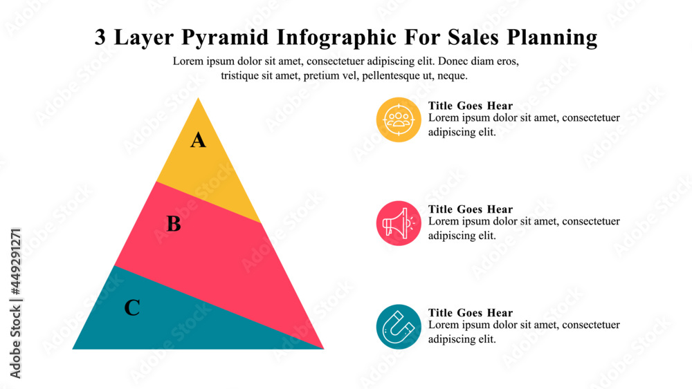 A three-stage pyramid diagram can be used to visualize process flow ...