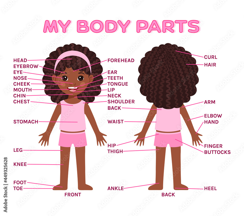 My Body and Face Parts and Beautiful Black Girl with Afro Curly Hair is ...