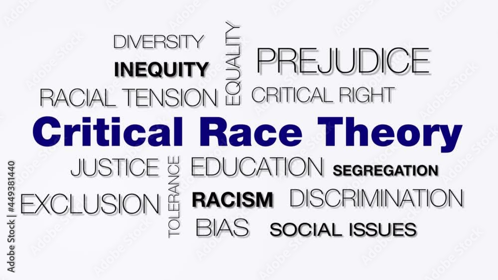 Critical Race Theory animated word cloud. Kinetic typography, showing ...