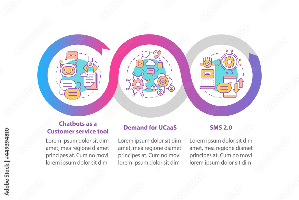 Messaging software vector infographic template. Software for texting ...