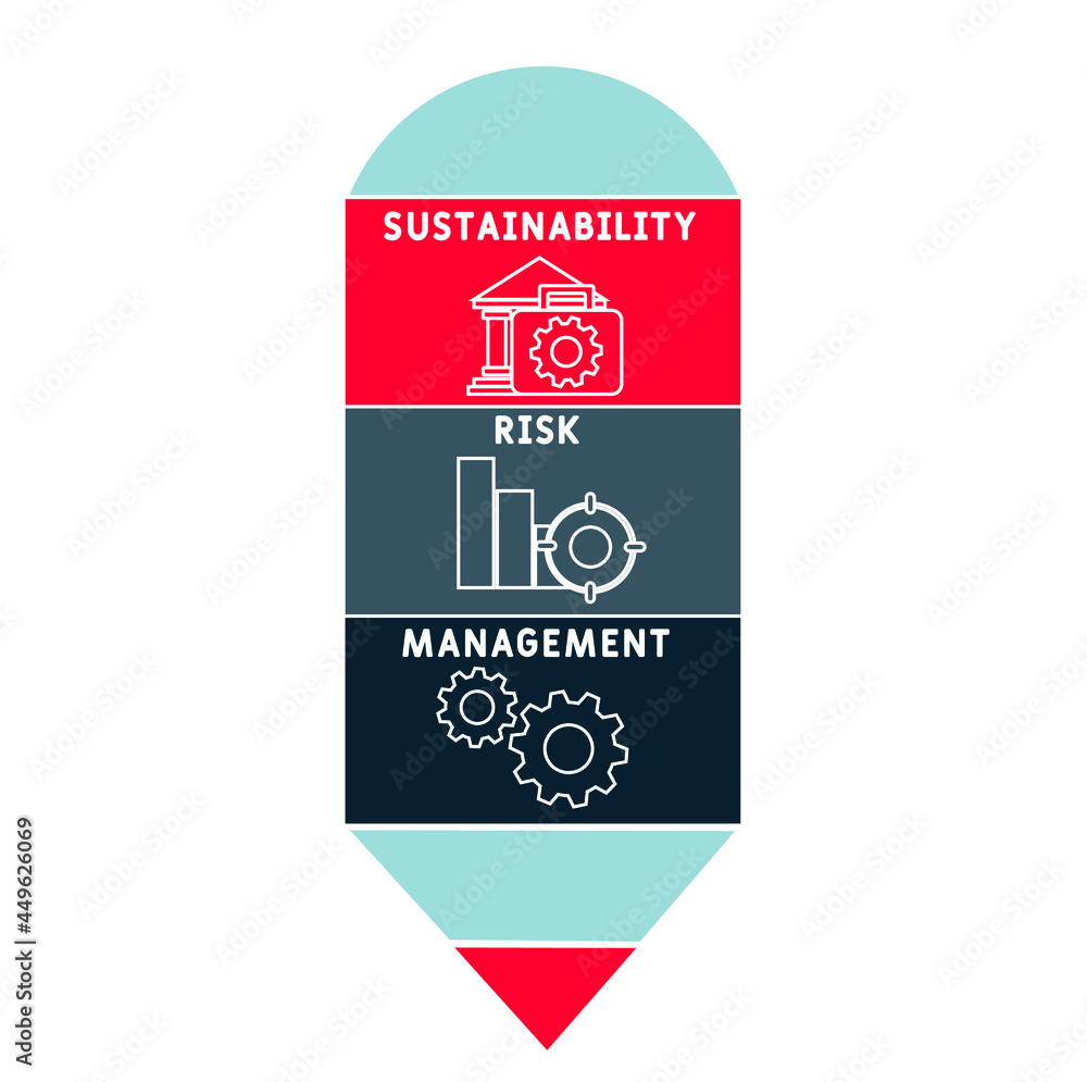 SRM - Sustainability Risk Management acronym. business concept ...