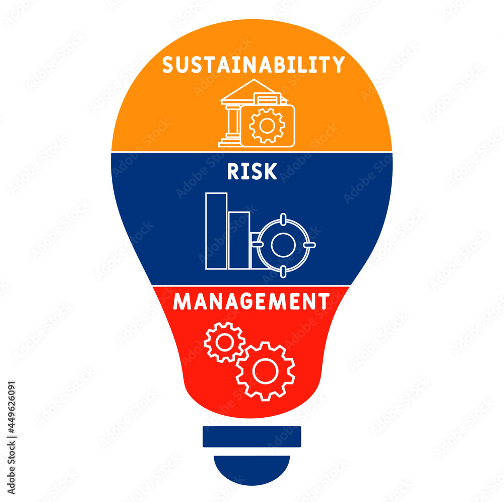 SRM - Sustainability Risk Management acronym. business concept ...