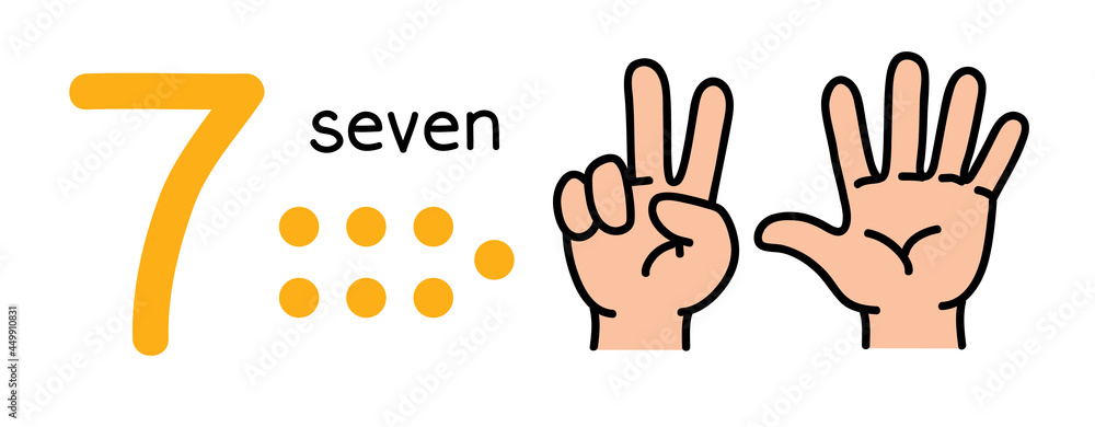 7, Kids hand showing the number seven hand sign. Stock Vector | Adobe Stock