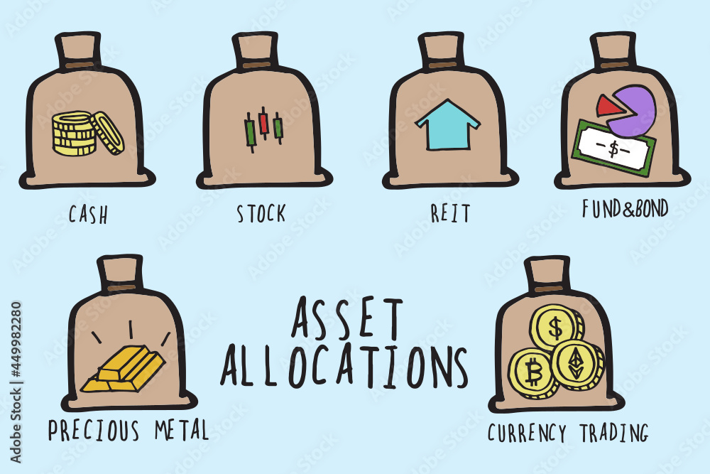 Vector illustration of doodle hand drawn set of financial asset ...