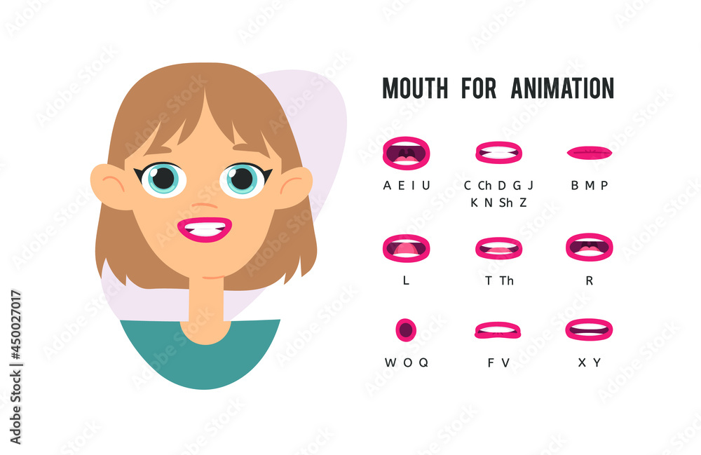 Caucasian Women lips for animation with Alphabet pronunciation. Cartoon ...
