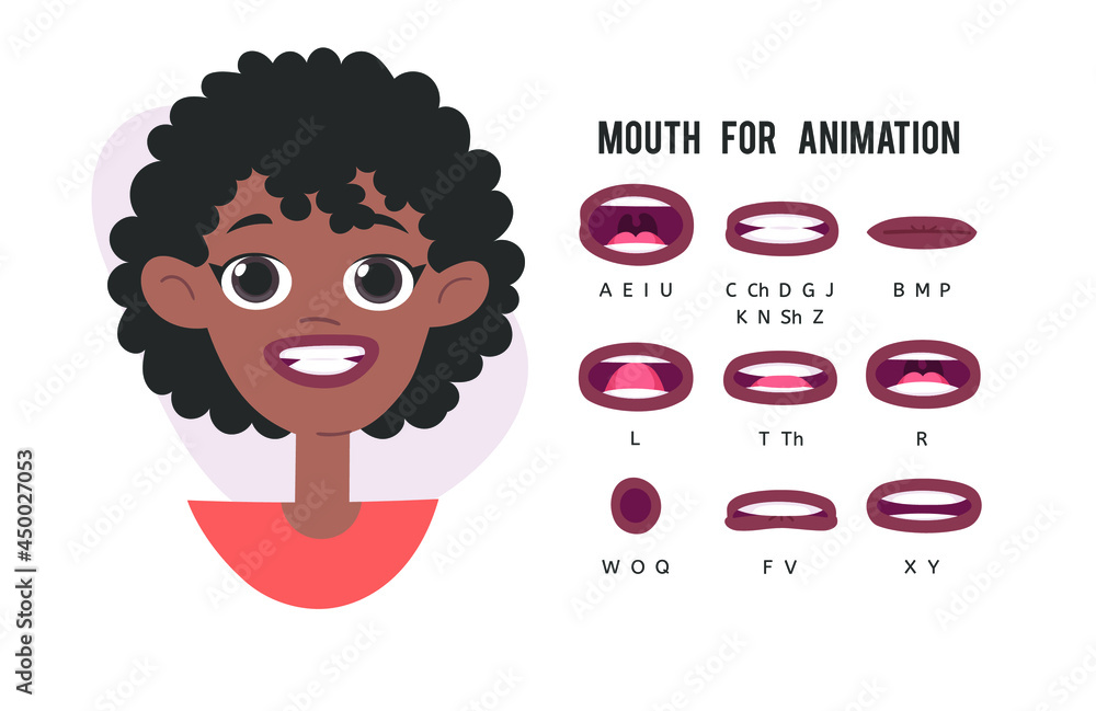 Vetor de African American Women lips for animation with Alphabet ...