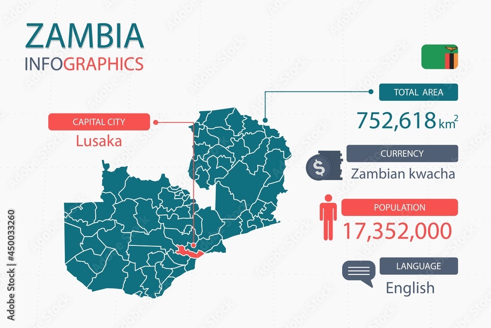 Zambia map infographic elements with separate of heading is total areas ...