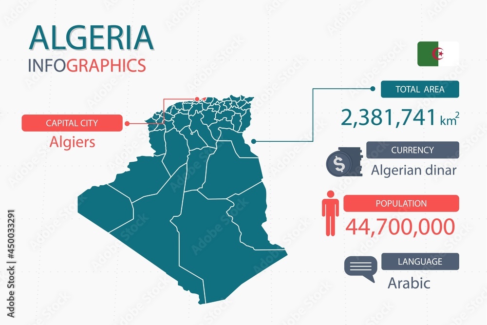 Algeria map infographic elements with separate of heading is total ...