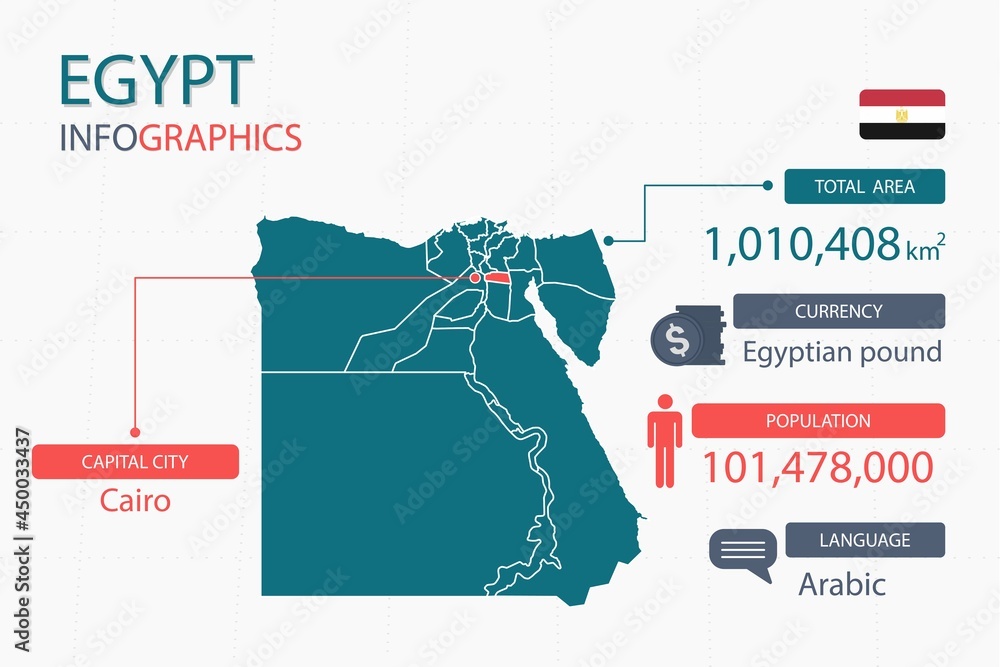 Egypt map infographic elements with separate of heading is total areas ...