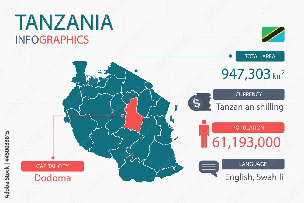 Tanzania map infographic elements with separate of heading is total ...