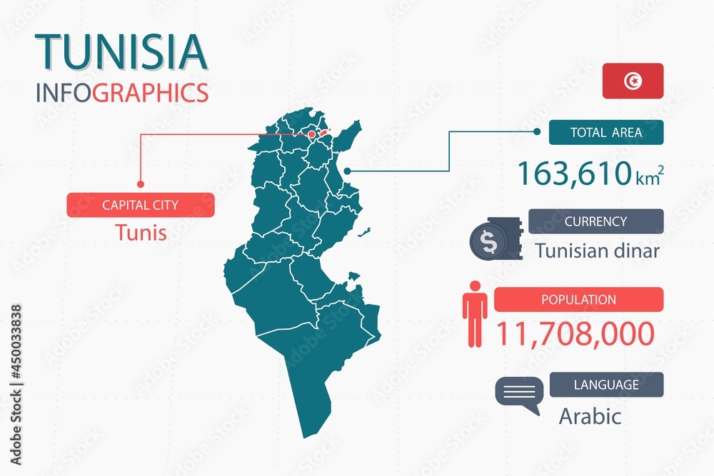 Tunisia map infographic elements with separate of heading is total ...
