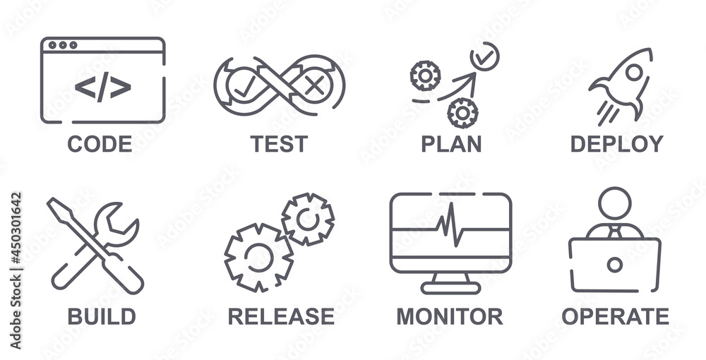 Set of linear IT operations symbol icons on white background. Editable ...