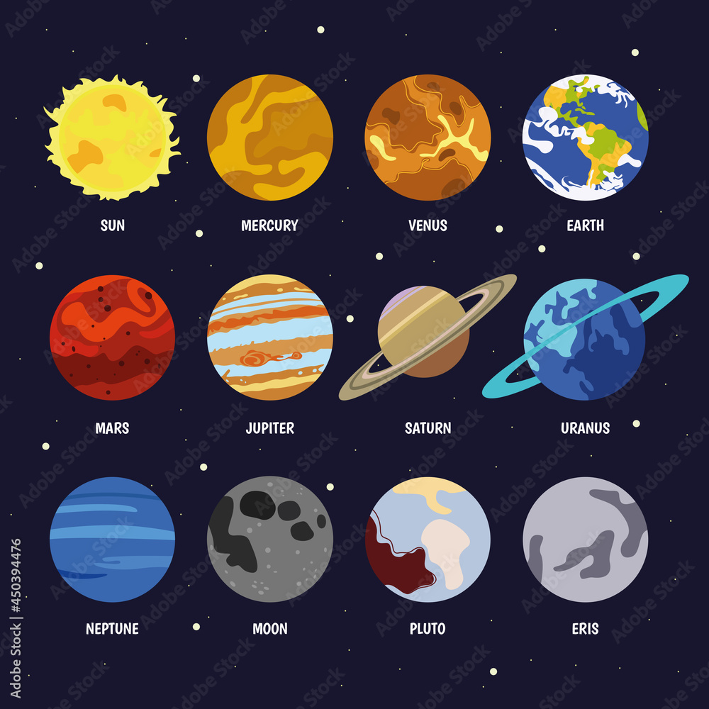 Fototapeta dla maluszka The planets of the solar system are labeled ...