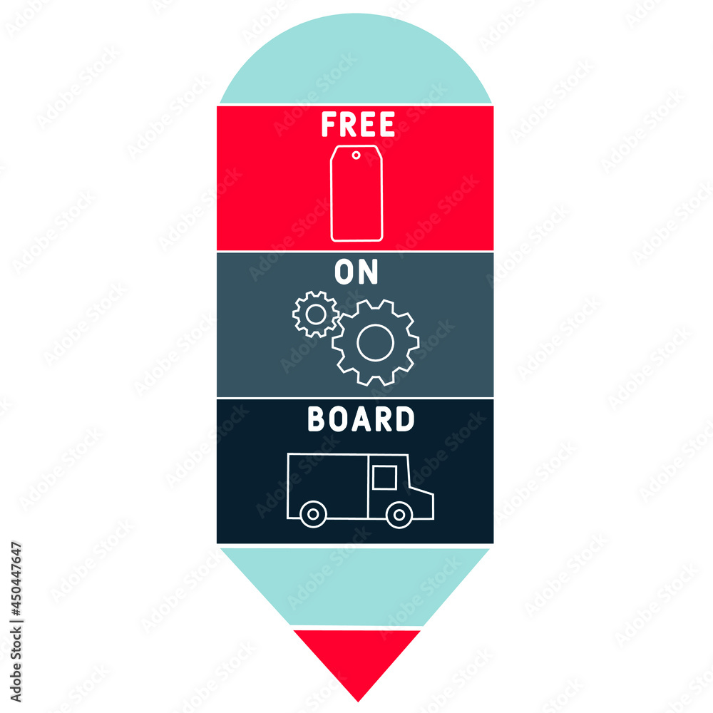 FOB - Free On Board acronym. business concept background. vector ...