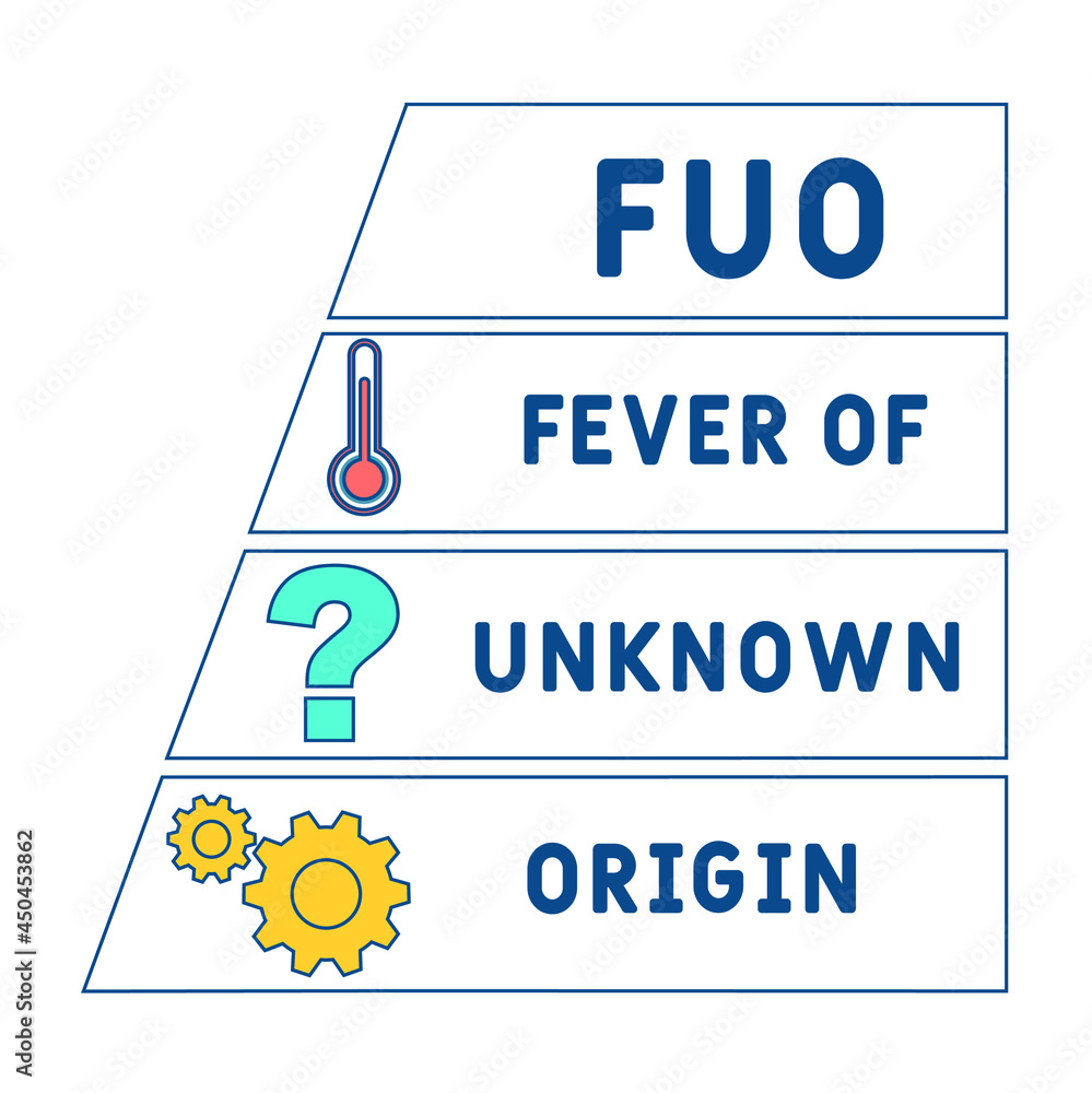 FUO - Fever of Unknown Origin acronym. medical concept background ...
