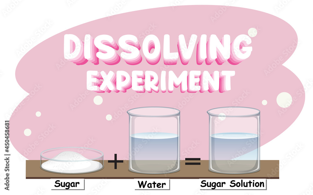Dissolving science experiment with sugar in water Stock Vector | Adobe ...