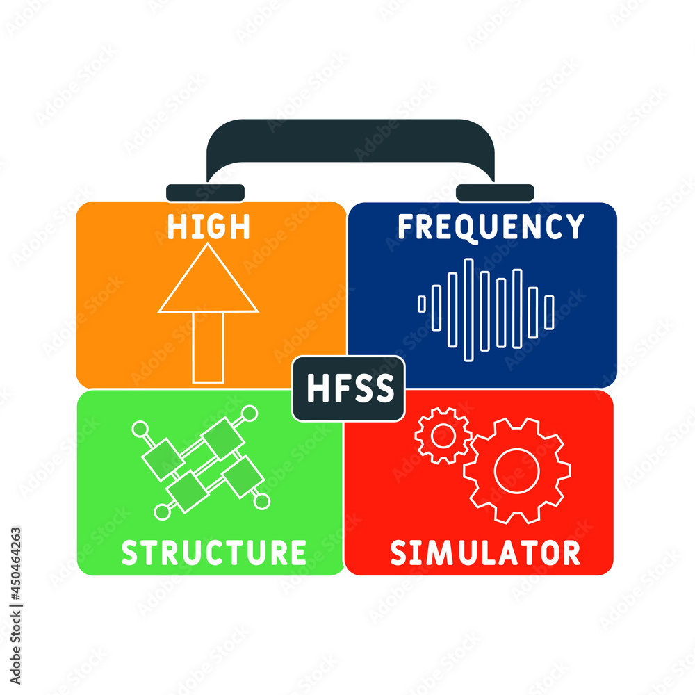 HFSS - High Frequency Structure Simulator acronym. business concept ...