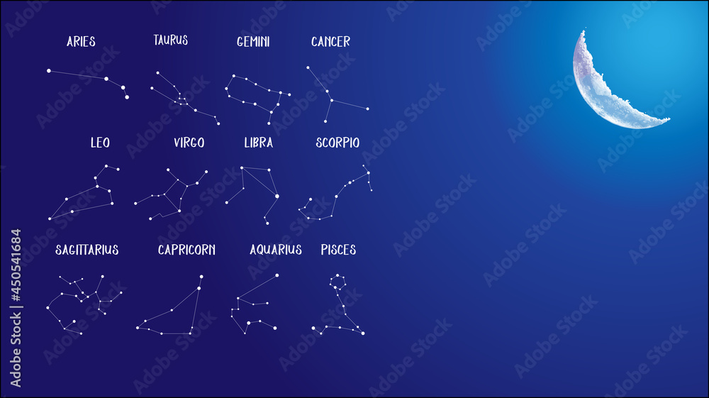 All constellations and stars with their names. Education concept of the ...