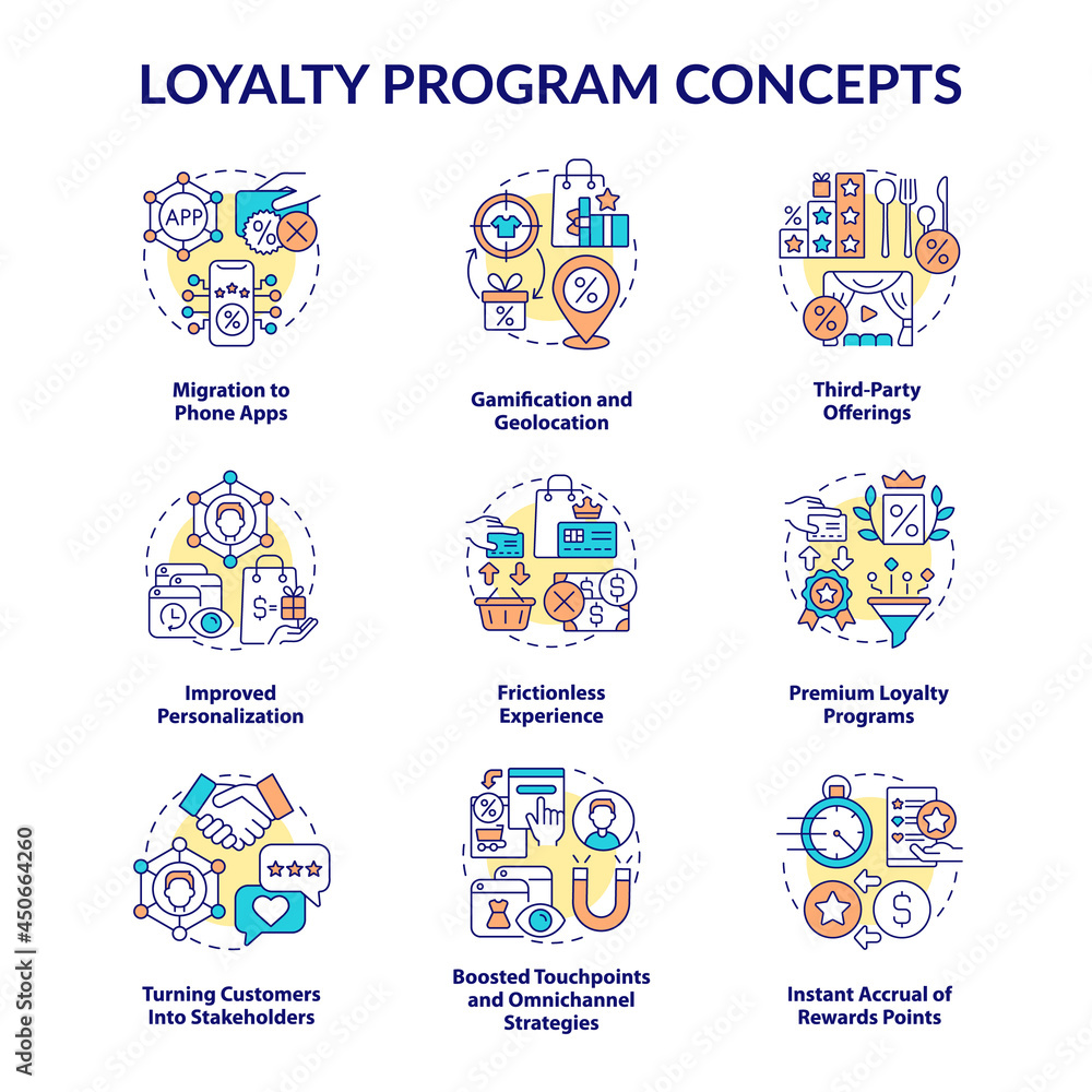 Loyalty program concept icons set. Customers engagement idea thin line ...