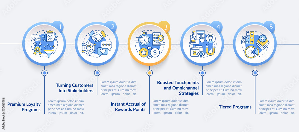 Loyalty system vector infographic template. Reward program presentation ...