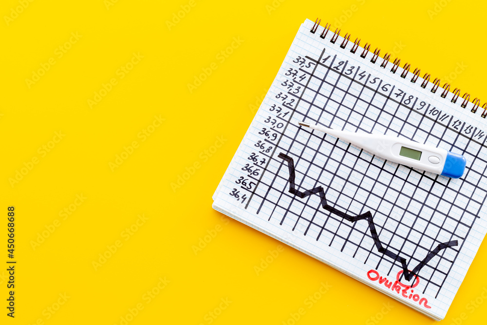 Basal ovulation temperature chart with thermometer, top view Stock ...