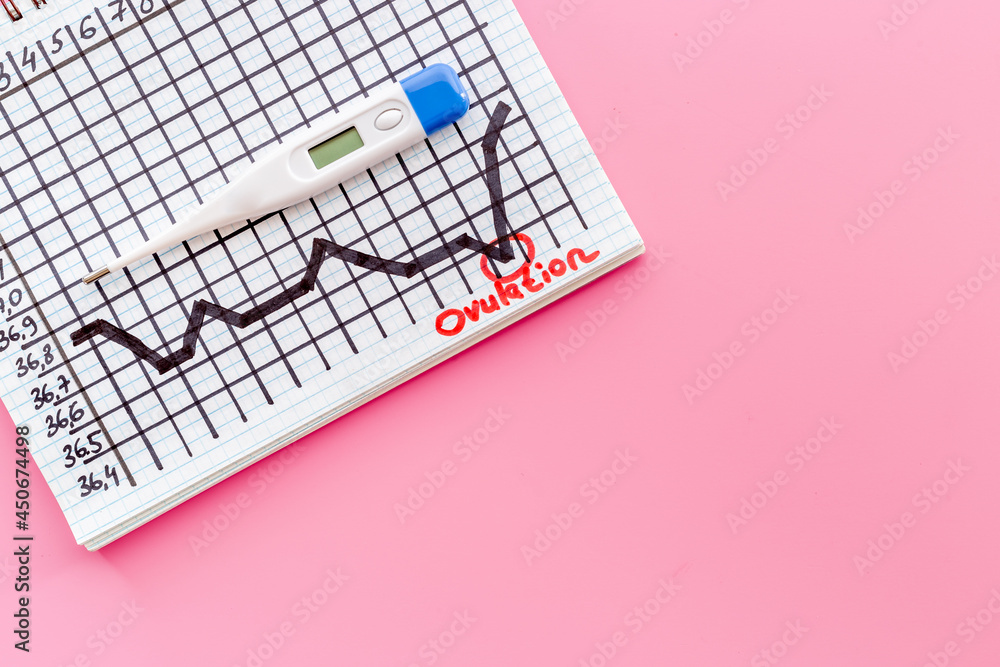 Basal ovulation temperature chart with thermometer, top view Stock ...