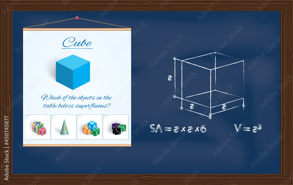 Cube. Geometric figure and formulas for calculating its surface area ...