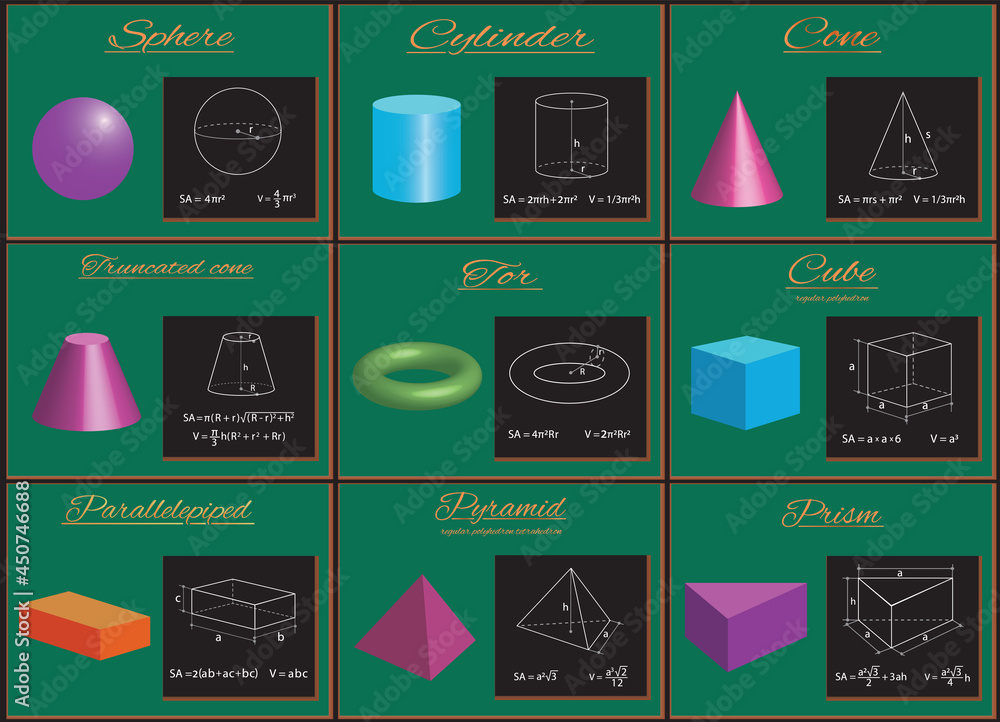 Vetor de Set of basic volumetric geometric shapes. Drawings and ...