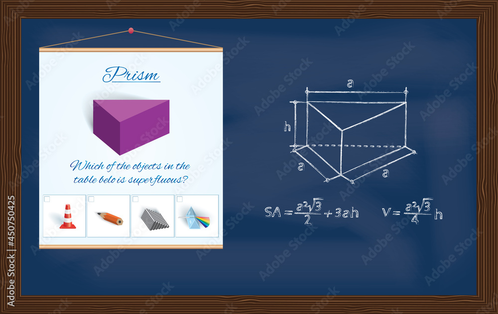 Prism. Geometric figure and formulas for calculating its surface area ...