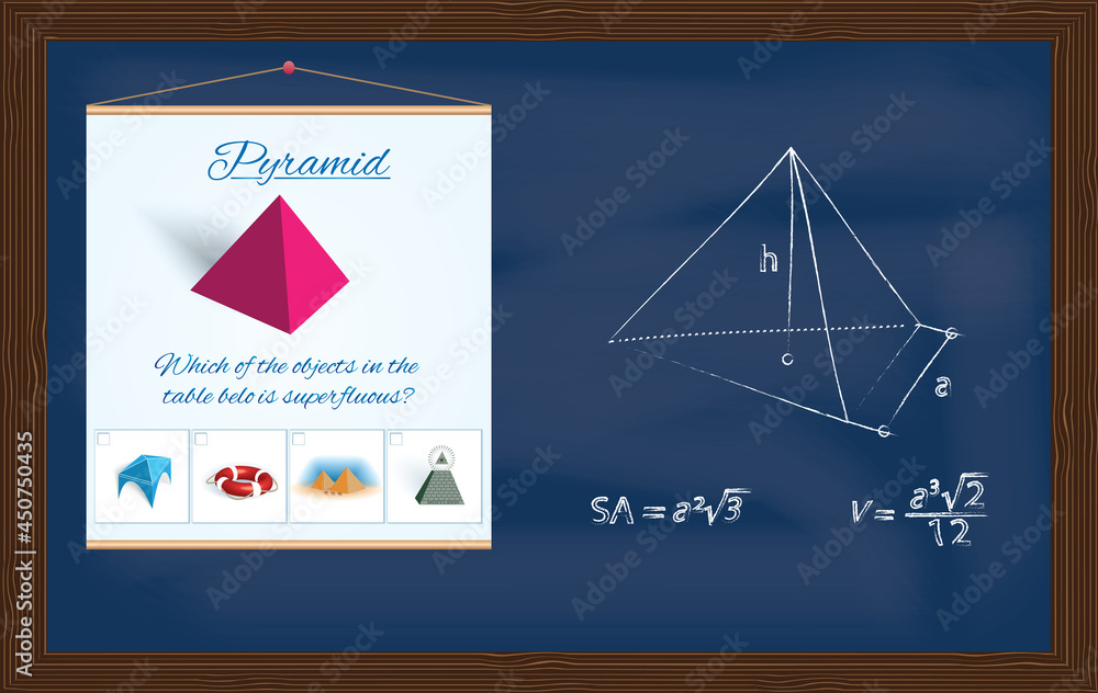 Pyramid. Geometric figure and formulas for calculating its surface area ...
