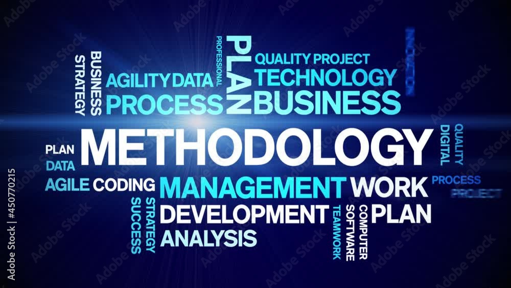 Methodology Animated tag word cloud;text design animation kinetic ...