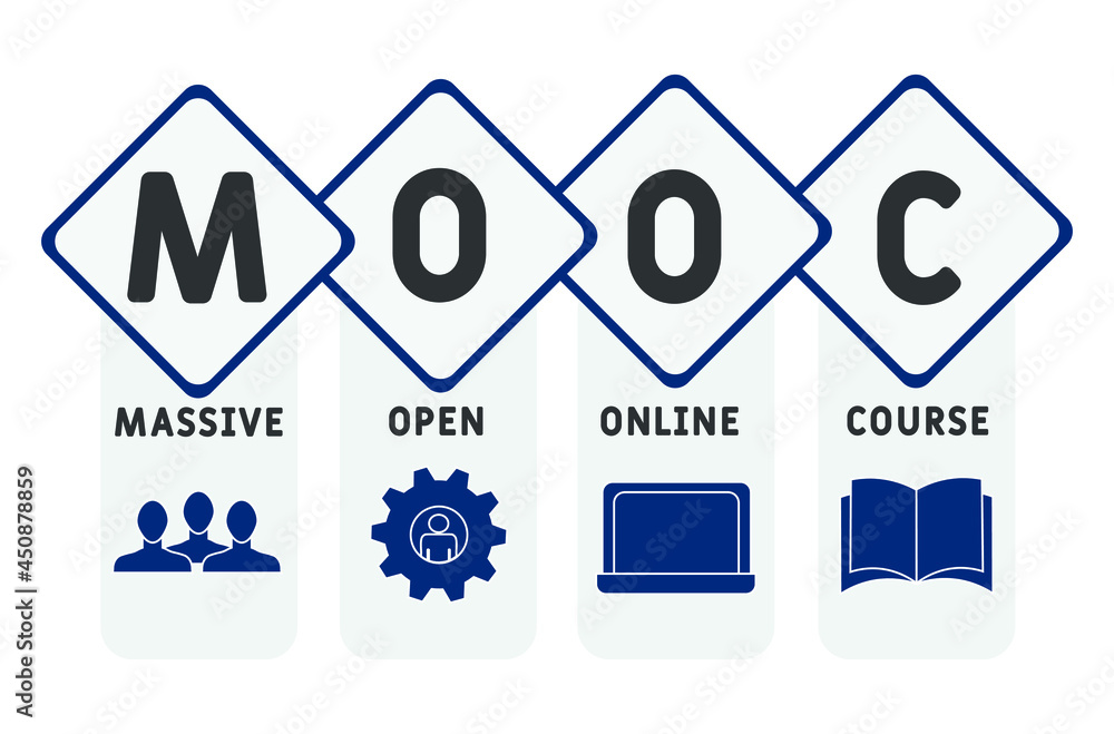 Vecteur Stock MOOC - Massive Open Online Course acronym. business ...