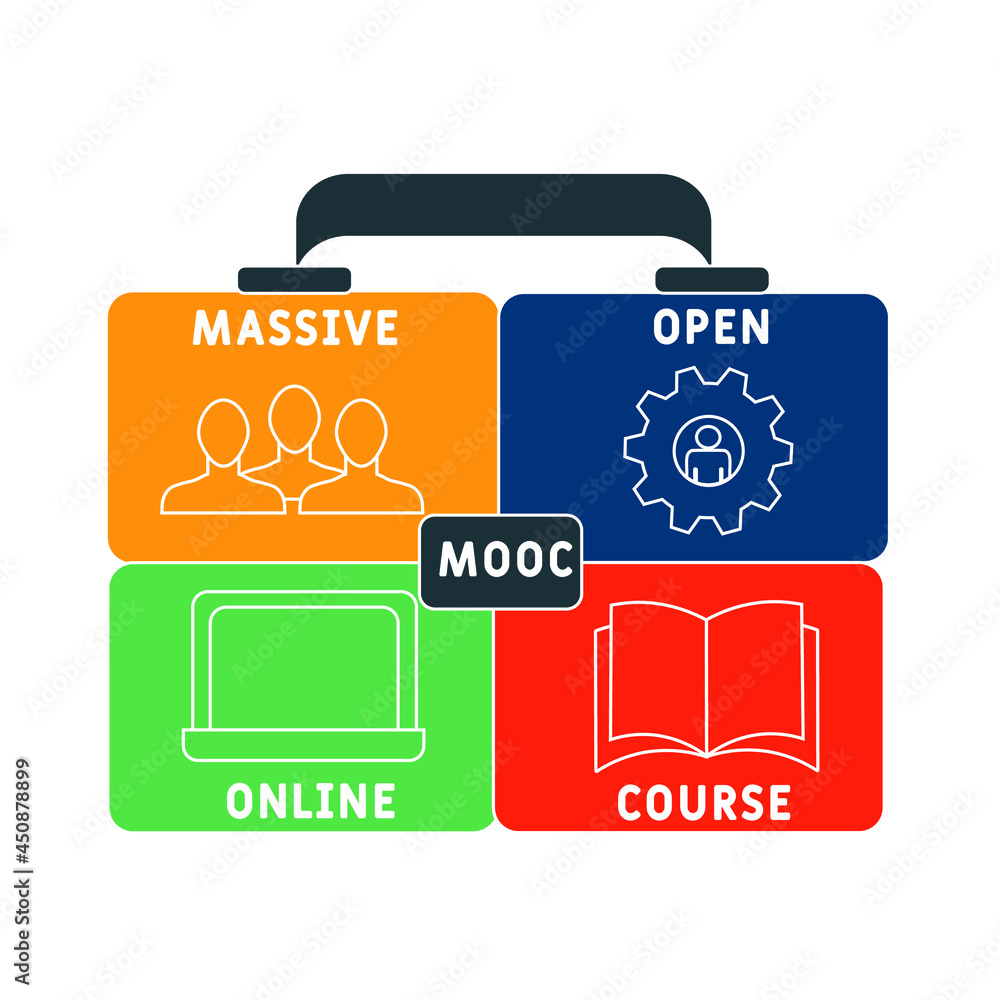 MOOC - Massive Open Online Course acronym. business concept background ...