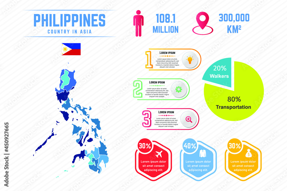 Colorful Philippines Map Infographic Template Stock Vector | Adobe Stock