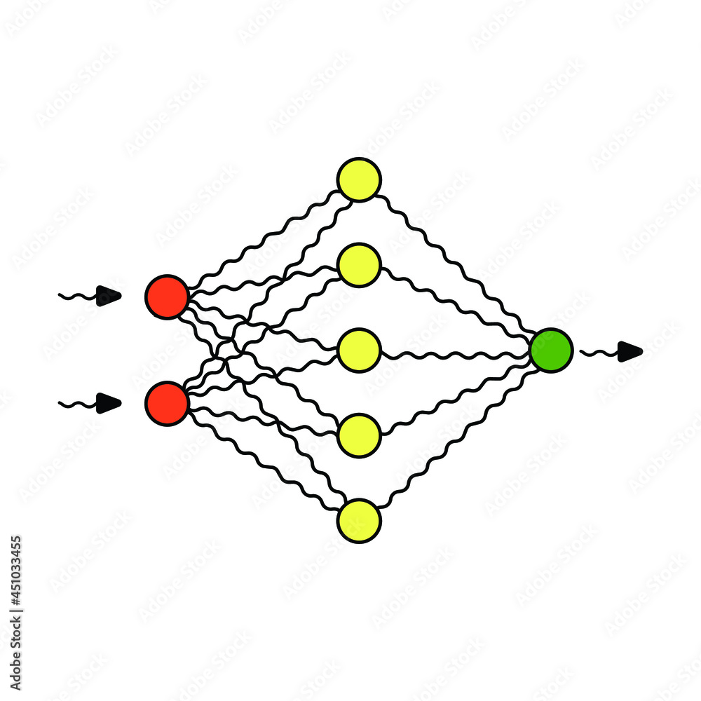 Neural network vector scheme. Mathematical model of a biological neural ... Neural network vector scheme. Mathematical model of a biological neural ...