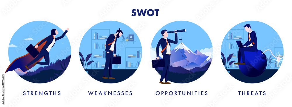 SWOT analysis graphics - Four business design vector illustrations with ...