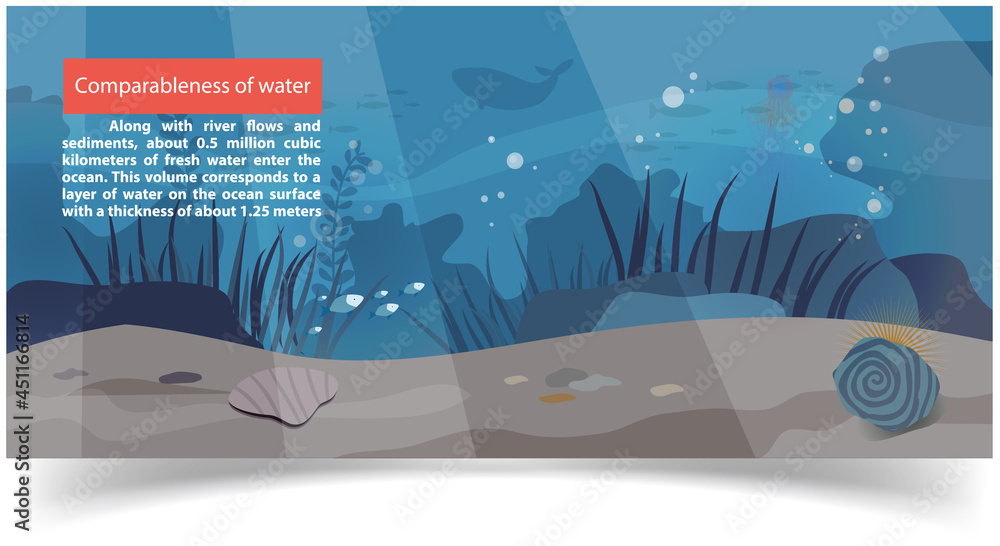 Comparability of water banner, study of marine environment, oceanology ...