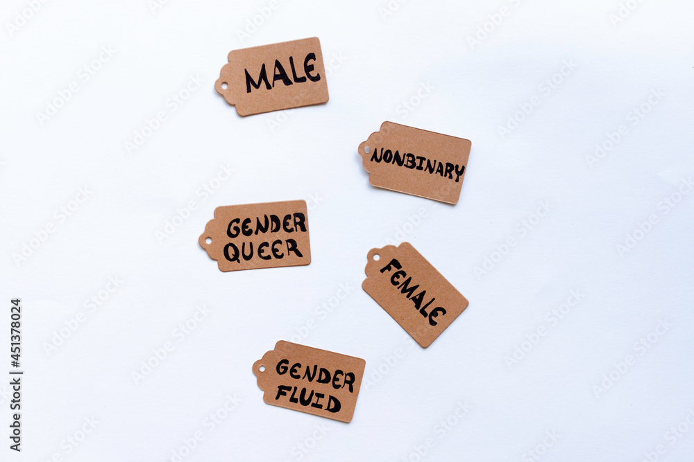 Gender identity labels. Conceptual, labeling people by their gender ...
