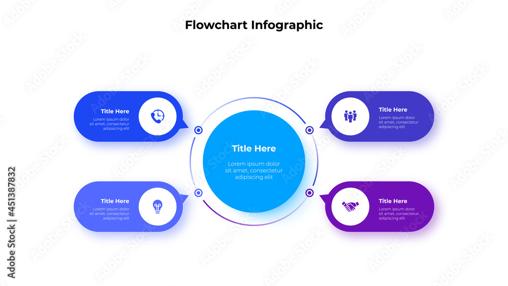 Flow chart infographic business template. Central circle with four ...