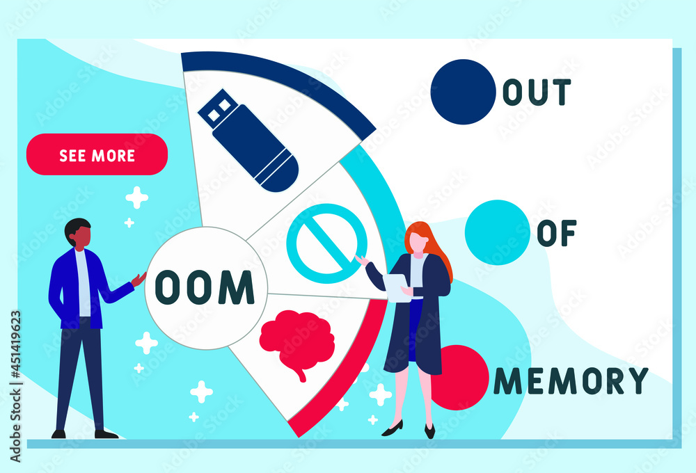 Vector website design template . OOM - Out of Memory acronym. business ...