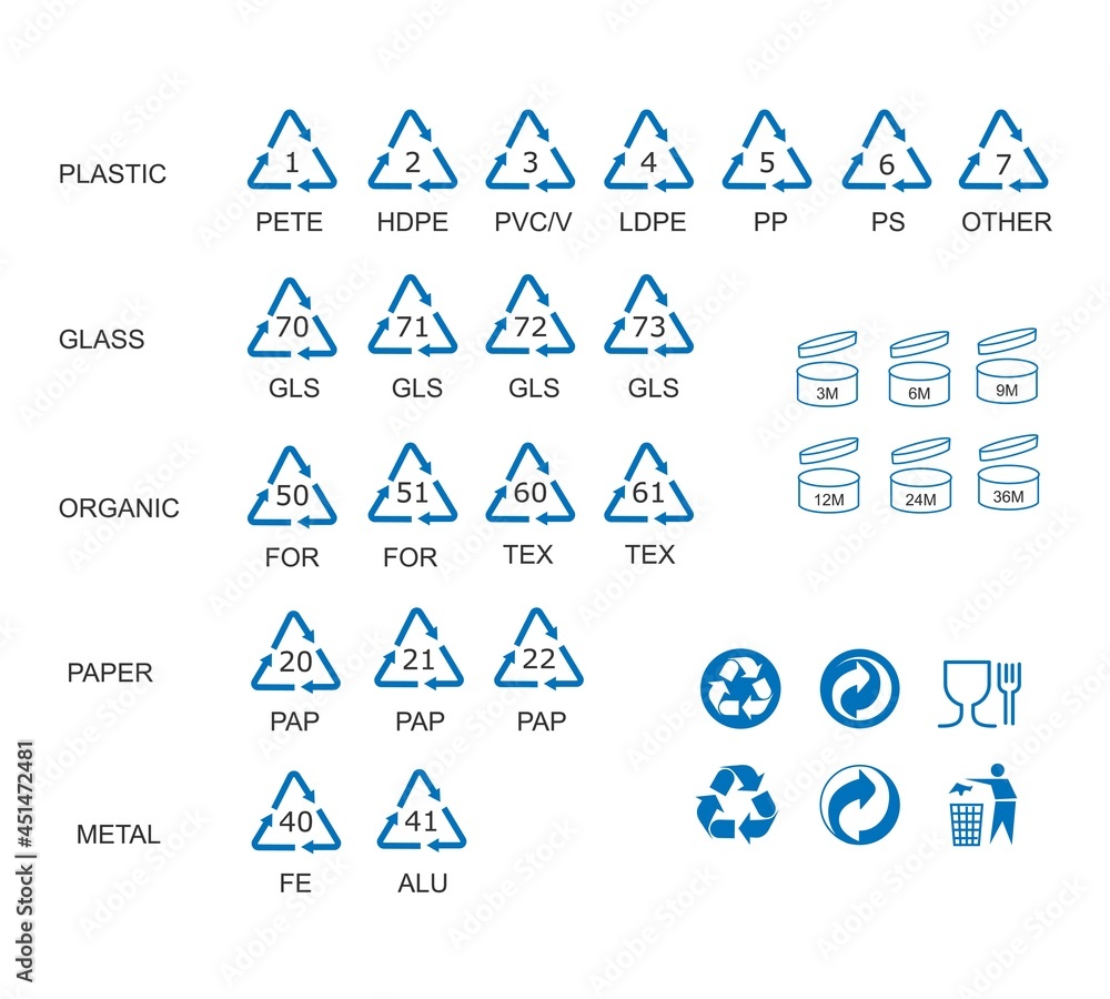 Packaging icon symbol set. Package logo sign collection. GHS pictograms ...